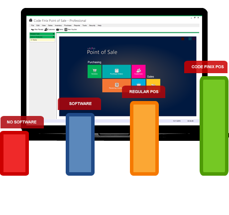 Code Finix - Barcode Generator, Label Designer & Point of Sale